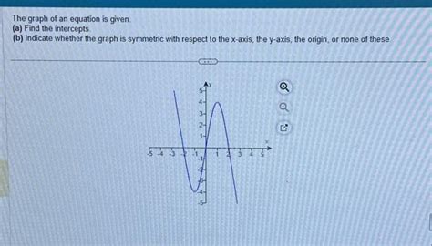 solved the graph of an equation is given a find the