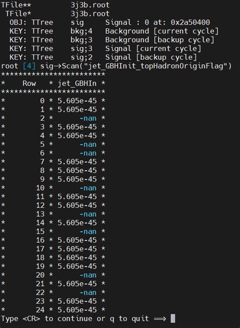 Create New Ttree But Get Unexpected Values Root Root Forum