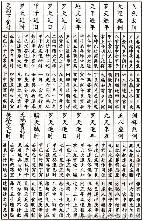 罗李华公开清朝乾隆钦定择日资料继成堂珍藏秘本 知乎
