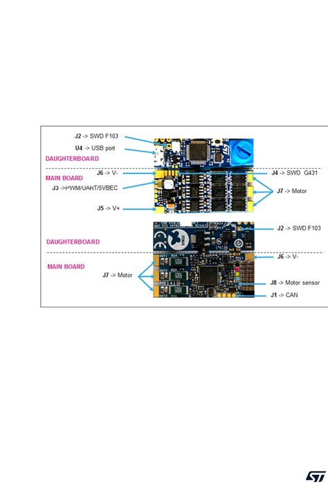 B G431b Esc1 User Manual By Stmicroelectronics Datasheet Digikey