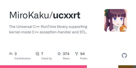 Github Mirokakuucxxrt The Universal C Runtime Library Supporting
