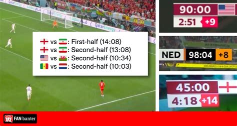 Reason Why Theres So Much Stoppage Time Being Added On At World Cup In