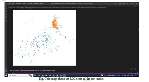 Credit Card Fraud Detection Using Python And Machine Learning Algorithms