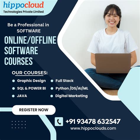 Hippo Cloud On Linkedin Codemastery Softwarewizardry Techexcellence