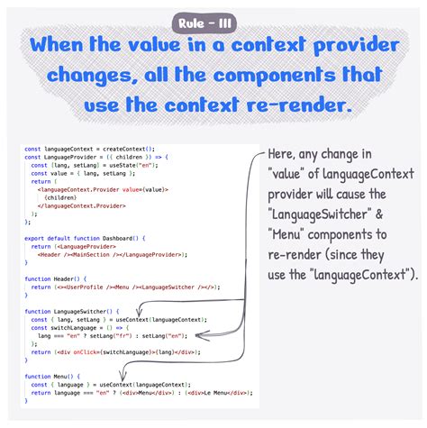 react redux toolkit query handle the 401 error globally r frontend