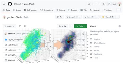 Geotechtoolsmapdatageotechtoolsipynb At Main · Smarndtgeotechtools · Github