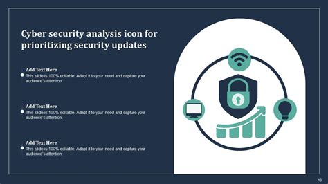Cyber Security Analysis Powerpoint Ppt Template Bundles Ppt Example