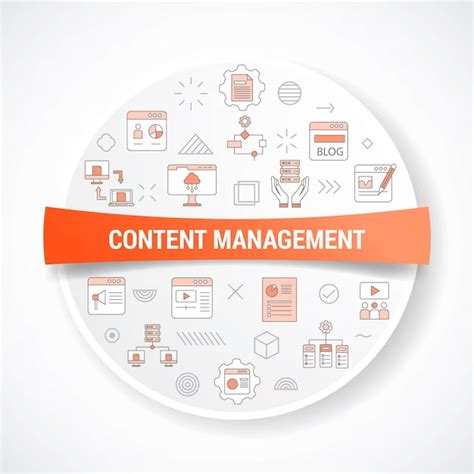 Cms Integration Pearson Hardman