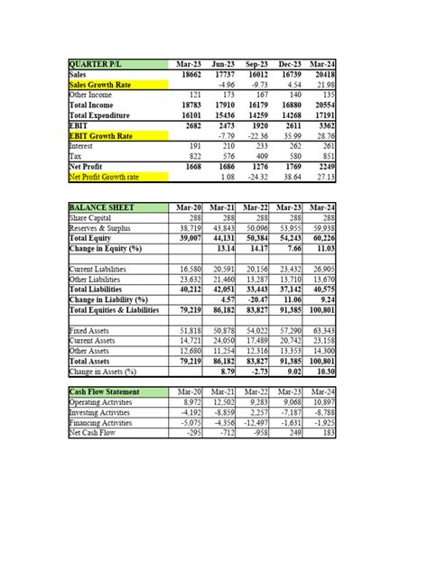 scenario regression pdf errors and residuals equity finance