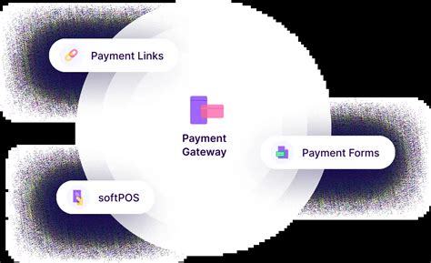 Payment Gateway Charges Lowest Pricing And Upi Payment Gateway Fees In