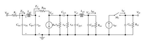 Half Circuit Small Signal Representation Of The Proposed Wideband Mixer Download Scientific