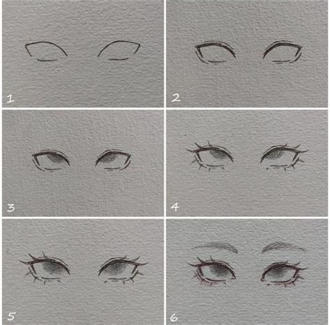 How To Draw An Eye In Pencil Step By Step