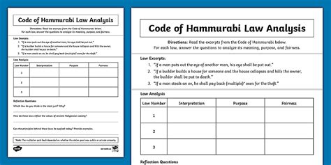 Sixth Grade Code Of Hammurabi Law Analysis Activity Twinkl