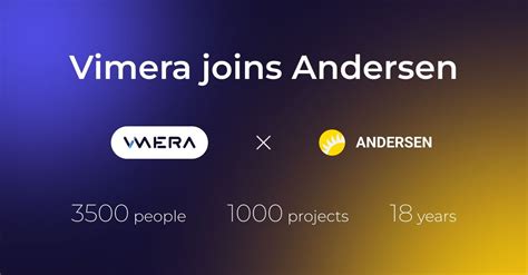 Salesforce Salesforcecrm Salesautomation Marketingautomation Andersen Lab 10 Comments