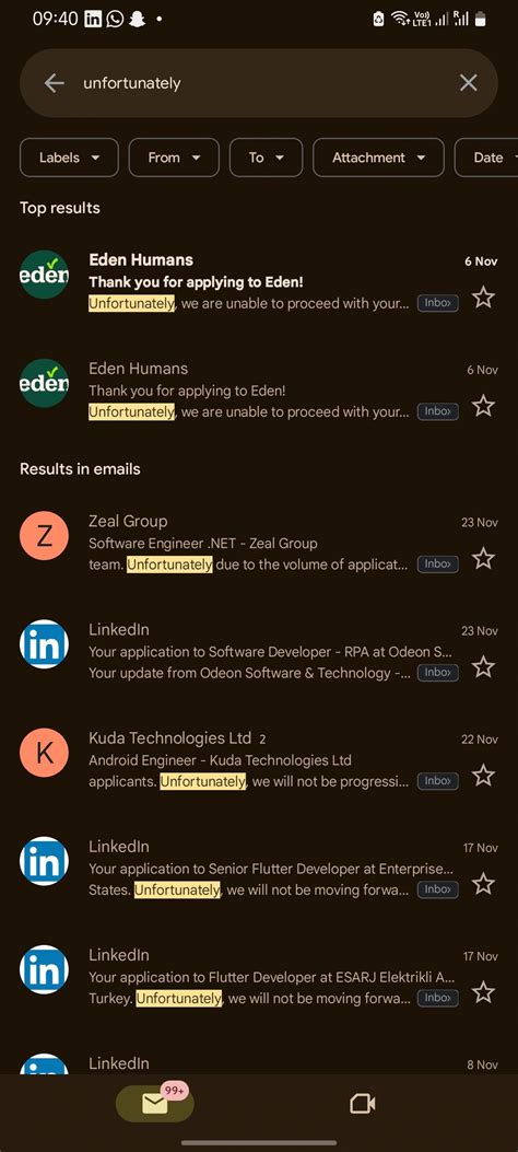 precious orjiude on linkedin motivation jobsearch nevergiveup