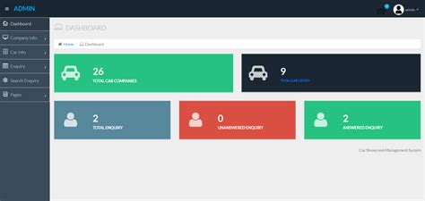 Car Showroom Management System Using Php And Mysql Phpgurukul