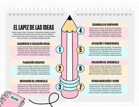 Personaliza Online 26 Plantillas De Organizador Gráfico Creativo Canva