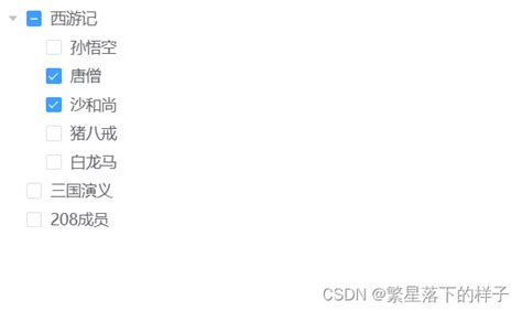Elementui 树形控件 懒加载 Demoelement Ui Tree控件demo Csdn博客