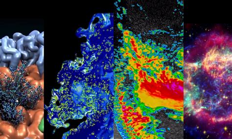 Developing Accelerated Code With Standard Language Parallelism Nvidia Technical Blog