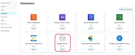 Real Time Serverless Ingestion Streaming And Analytics Using Confluent And Aws