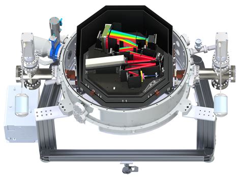 Favorite Info About How To Build A Spectrograph Melloo