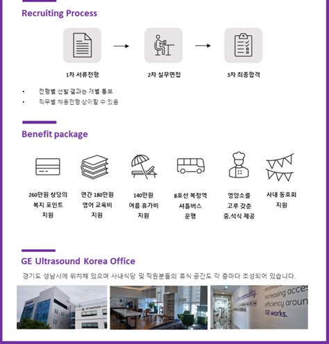 Warehouse Specialist 출하업무 신입가능 공모전 대외활동 링커리어