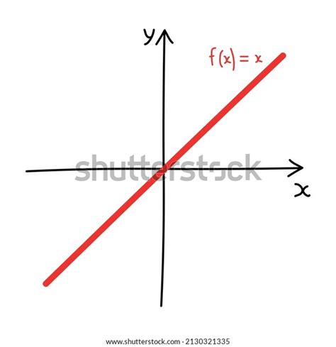 Hand Drawn Graph Linear Function Mathematics Stock Vector Royalty Free Shutterstock