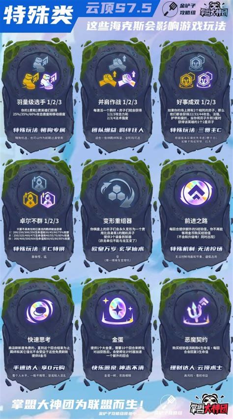 《金铲铲之战》s75海克斯详情 海克斯合集一览玩一玩游戏网