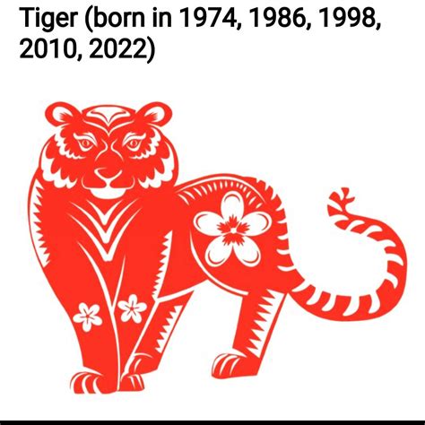 2022 Is The Year Of The Water Tiger Lunarnewyear Yearofthetiger 🐯