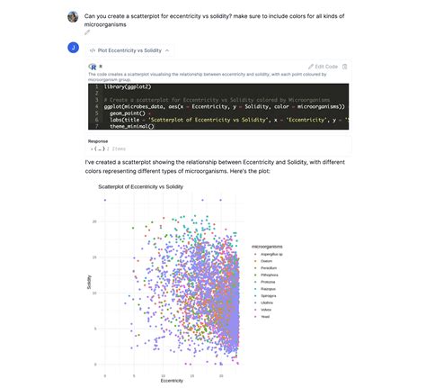 Anova Calculator One Way Anova Test Calculator