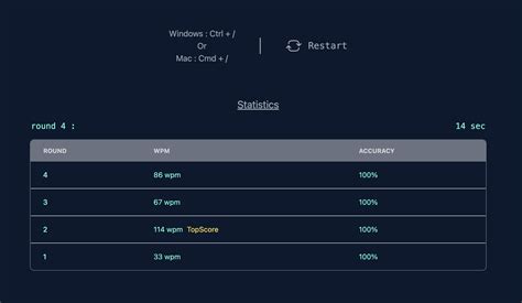Github Hktitof Typing