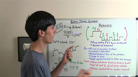 Inline 3 Cylinder Engine Explained