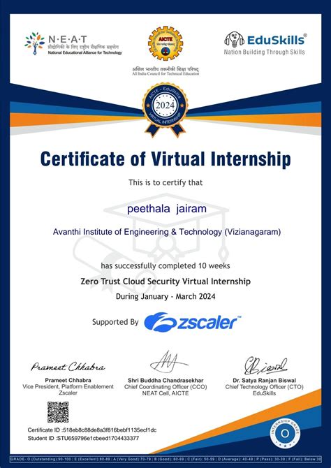 Jairam Peethala On Linkedin Aicteinternship Aicteneat Aicte Eduskillsfoundation