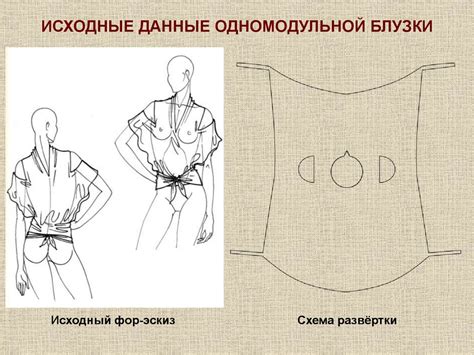 Конструирование, моделирование и технология швейных изделий ...