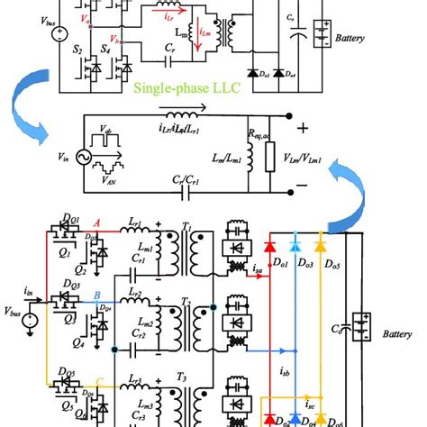 Current Waveform Of The Output Capacitor In Fig Download Scientific Diagram