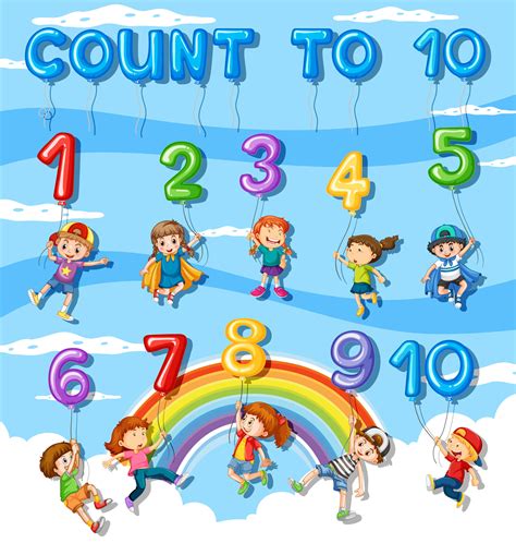 Цифры на английском для детей Учим цифры на английском до 20 для