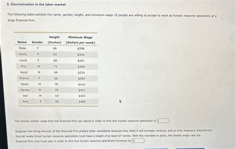 Solved 2 Discrimination In The Labor Market The Following