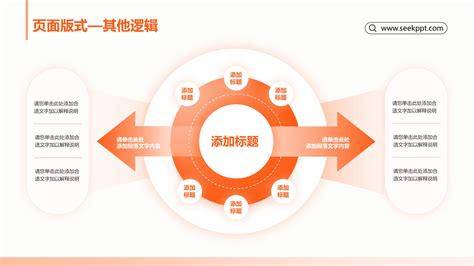逻辑图表 Seekppt