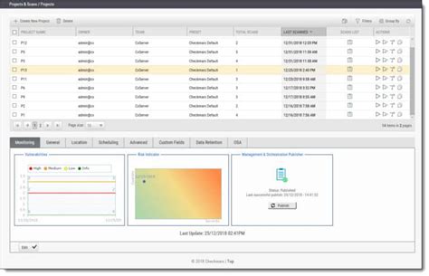 8 Best Static Code Analysis Tools For 2025 Paid And Free