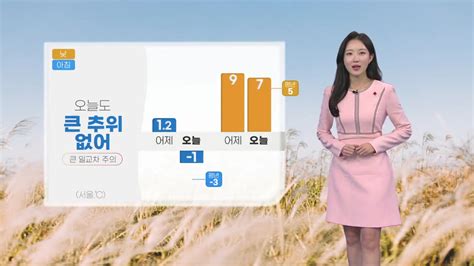 날씨 오늘도 큰 추위 없어미세먼지 말썽 네이트 뉴스