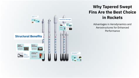 Why Tapered Swept Fins Are The Best Choice In Rockets By Dushyant Mehta