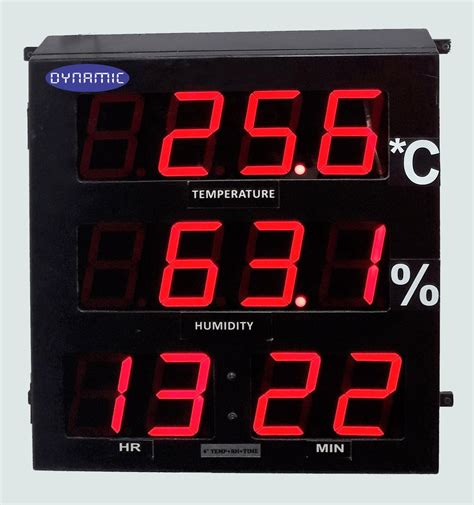 Panel Mount Temperature And Humidity Indicator At Rs 12500 In Mumbai