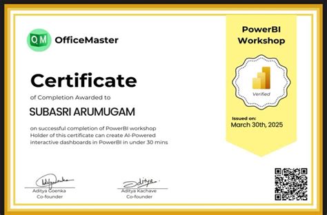 Thrilled To Share That Ive Successfully Completed The Powerbi Workshop