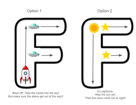 Decoding And Encoding As Two Sides Of One Coin Alsc Blog
