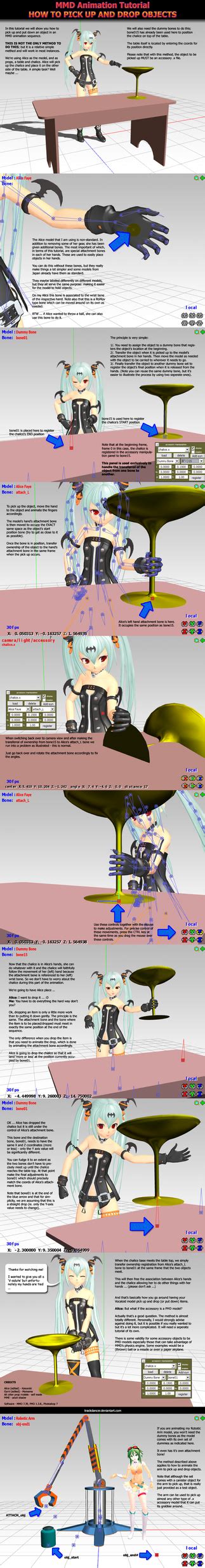 Mmd Tutorial On Picking Up And Dropping Objects By Trackdancer On
