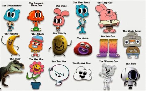 The Amazing World Of Gumball World Of Gumball Amazing Gumball The