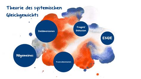 Theorie Des Systematischen Gleichgewichts By Friedrich Hartmann On Prezi