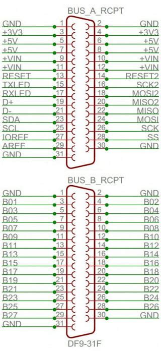 Smartduino Open System Provides A Low Cost Modular Arduino Platform Cnx Software
