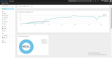 Billing For Vmware Vcenter In Multi Tenant Through Microsoft Azure Stack