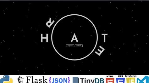 Proyecto Final De Sistema De Tiempo Real Microframework Flask De Pyhton Youtube